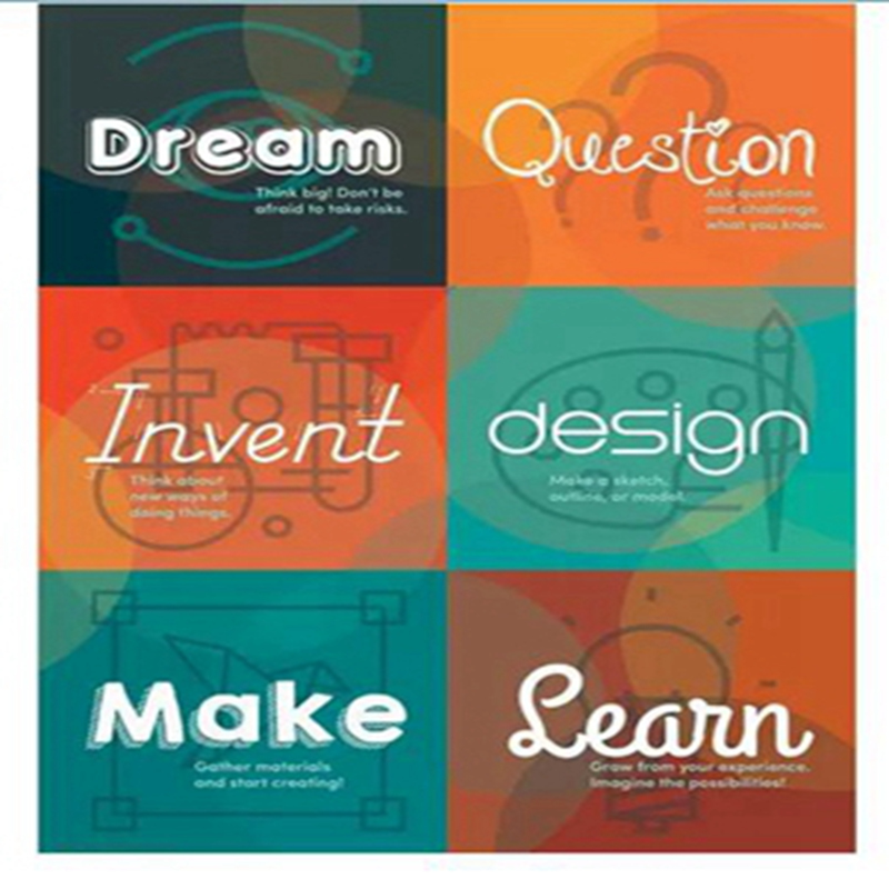 Makerspace Etiquette Poster 23"H x 17"W - BlueFountain